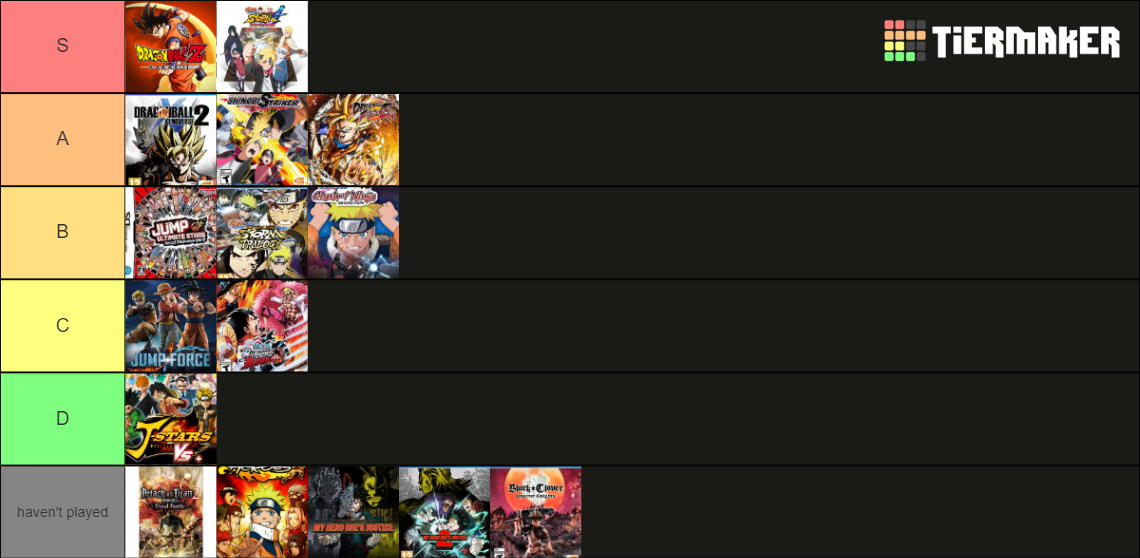 Shonen Anime Games By King Anime Review Tier List (Community Rankings ...