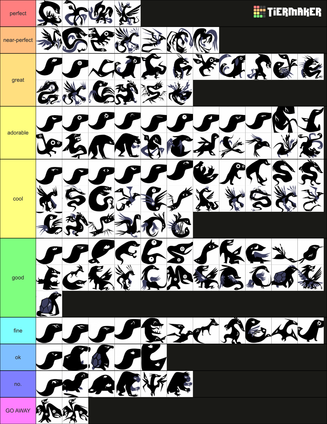BIG voidpet tierlist Tier List (Community Rankings) - TierMaker