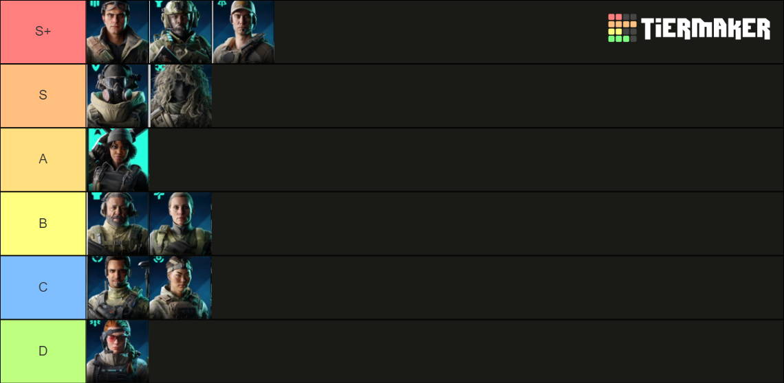 Battlefield 2042 Specialist Tier List (Community Rankings) - TierMaker
