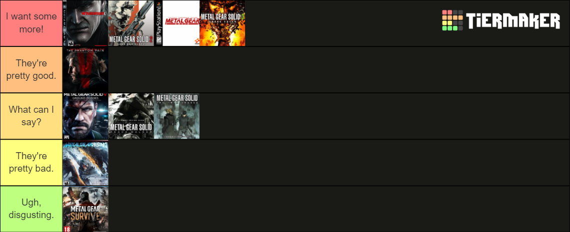 Metal Gear Solid Games Tier List (Community Rankings) - TierMaker