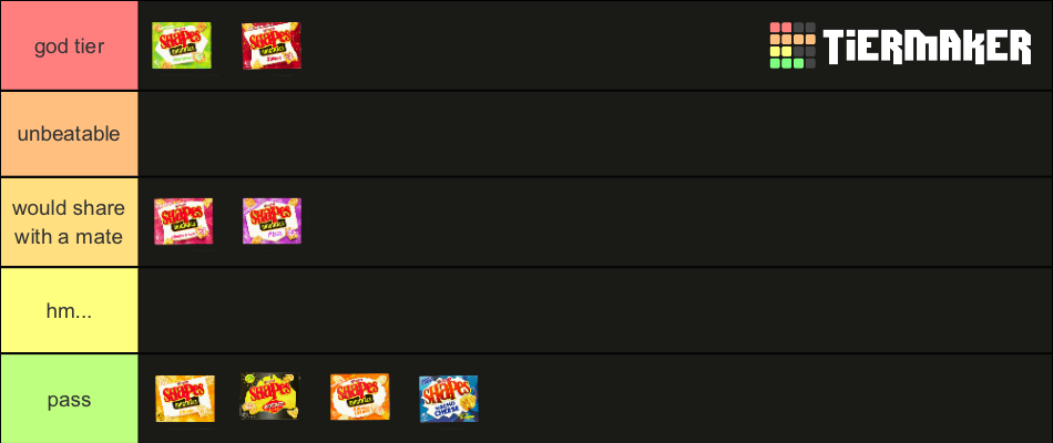 Arnott's Shapes Official Ranking Tier List (Community Rankings) - TierMaker
