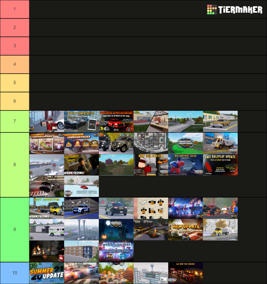 Liberty County Updates Tier List (Community Rankings) - TierMaker