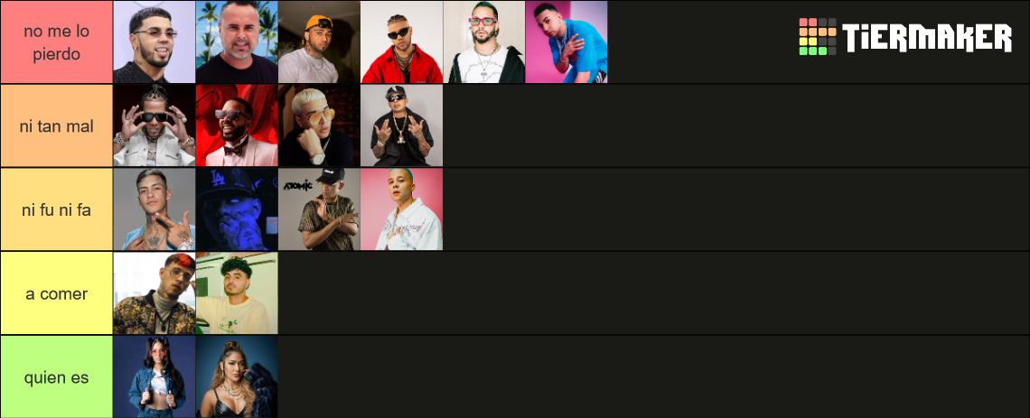 RBF ASTURIAS TIERLIST Tier List (Community Rankings) - TierMaker