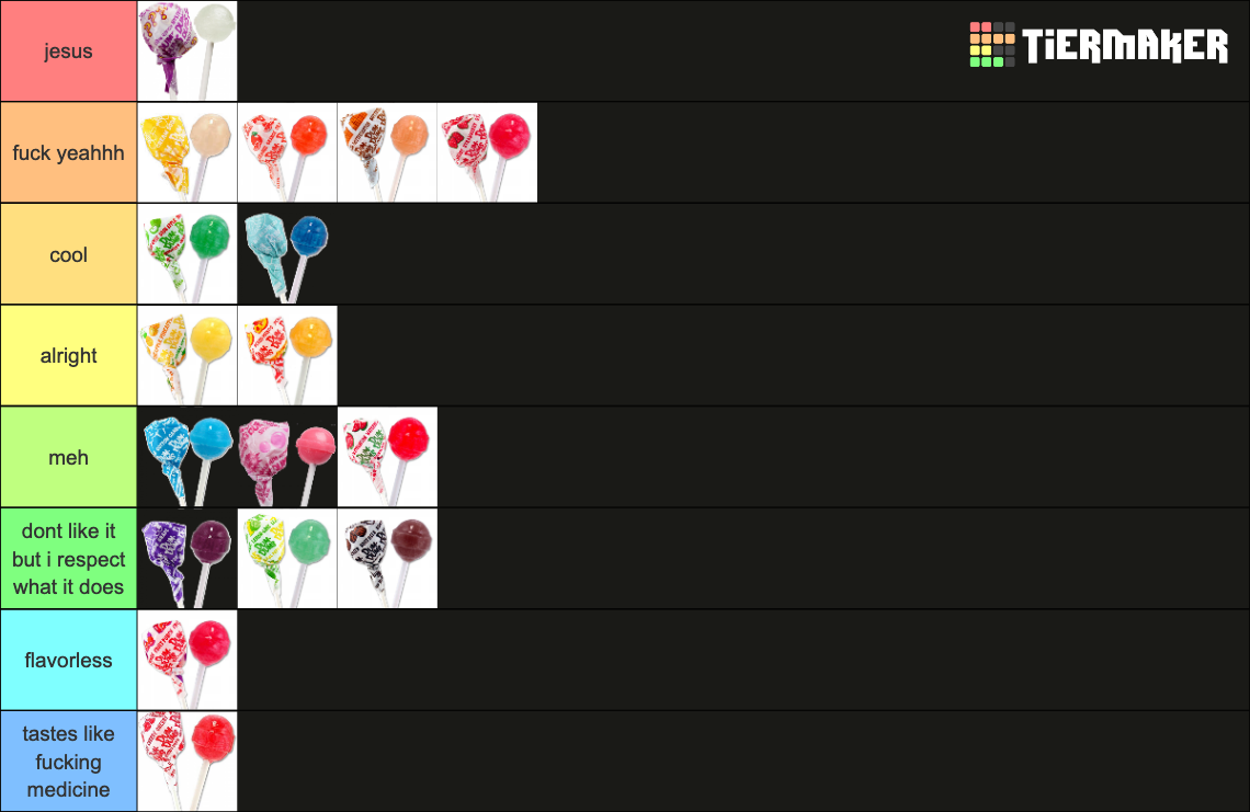Dum-Dums Flavors Tier List (Community Rankings) - TierMaker