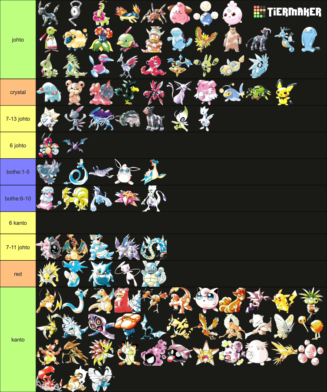 Pokemon 001-251 Old Art Gen 1 & 2 Tier List (Community Rankings ...