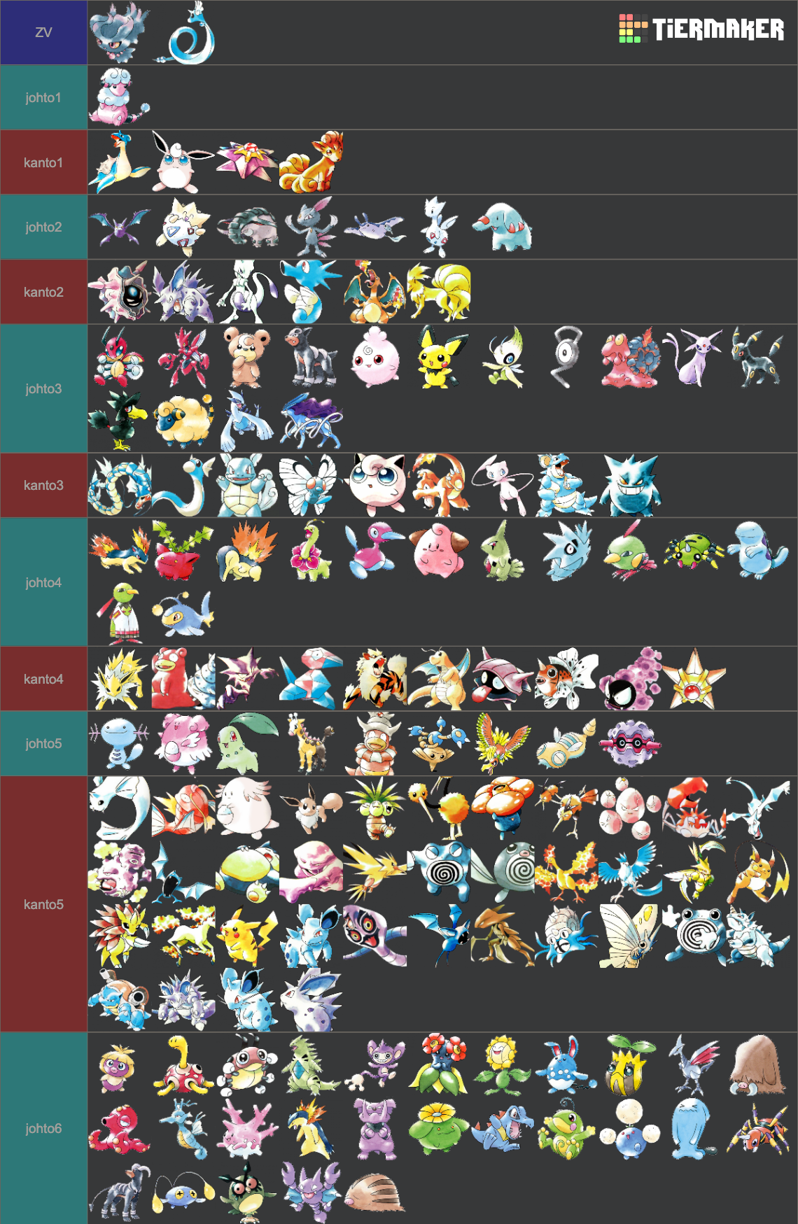 Pokemon 001-251 Old Art Gen 1 & 2 Tier List (Community Rankings ...