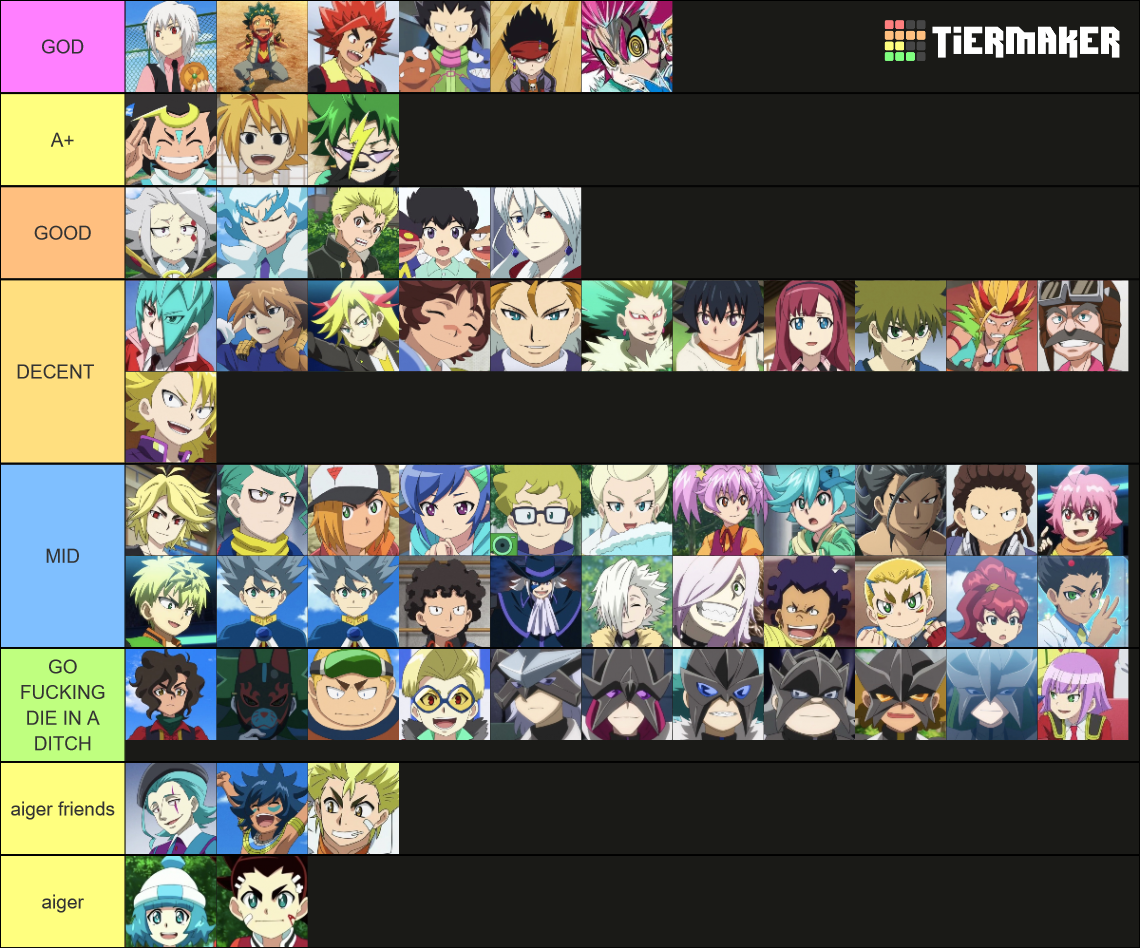 beyblade burst characters Tier List (Community Rankings) - TierMaker