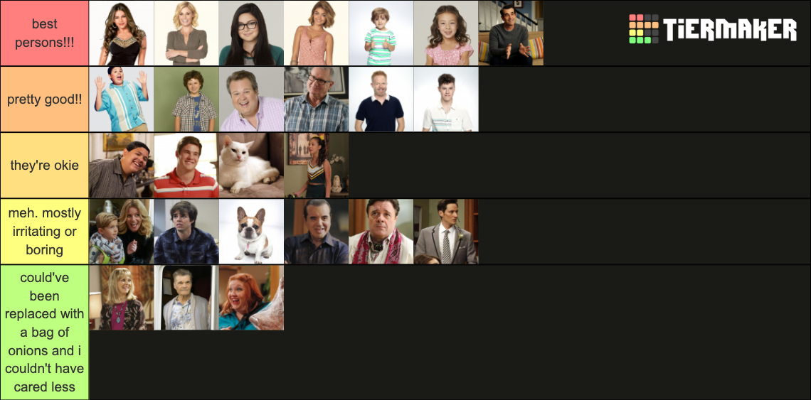 modern family characters ranked Tier List (Community Rankings) - TierMaker
