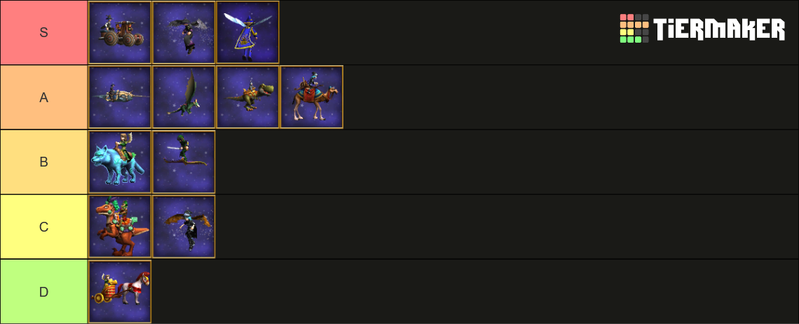wizard101 fishing mounts Tier List (Community Rankings) - TierMaker