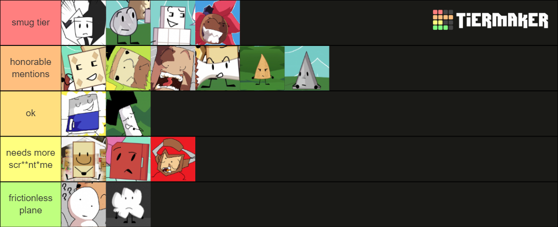 Object Object Object IV (OOOIV) Tier List (Community Rankings) - TierMaker