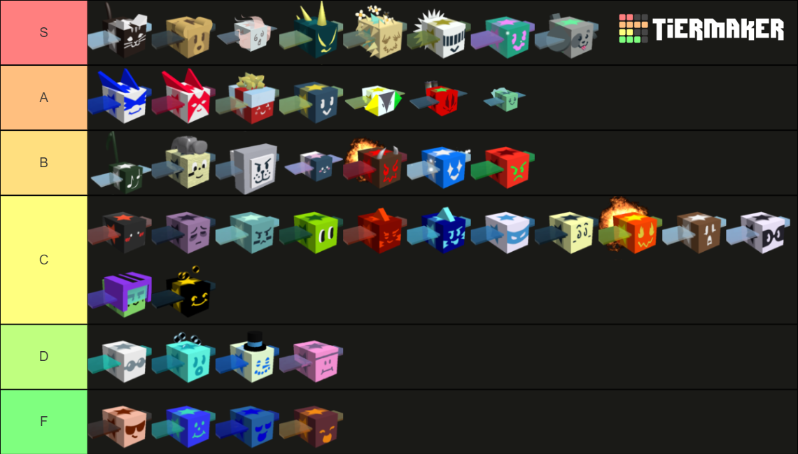 Bee Swarm Simulator - Gifted Edition Tier List (Community Rankings ...