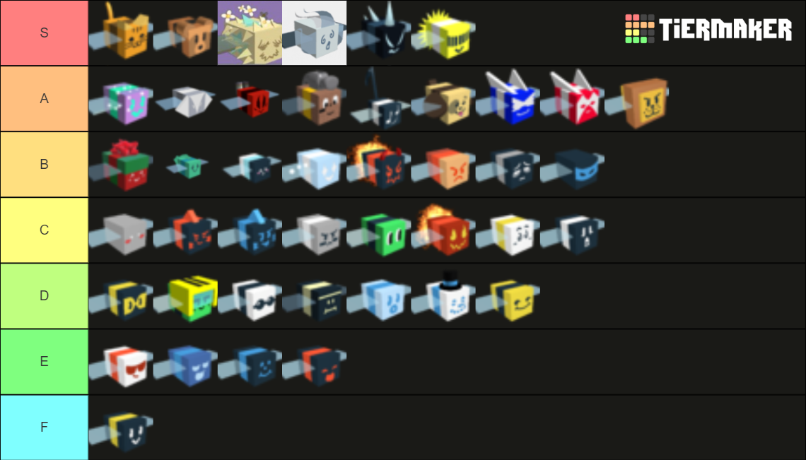 Roblox Bee Swarm Simulator Bees Tier List (Community Rankings) - TierMaker