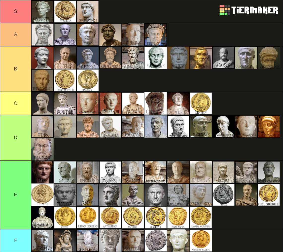 Roman Emperors Tier List (Community Rankings) - TierMaker