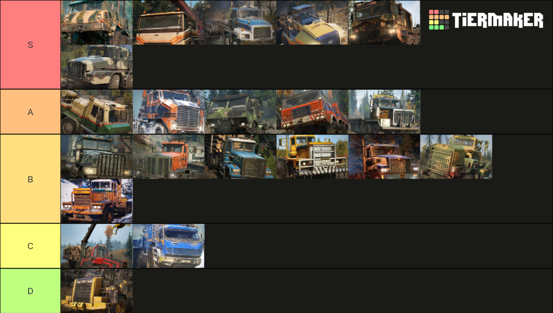 Heavy Tier List (Community Rankings) - TierMaker