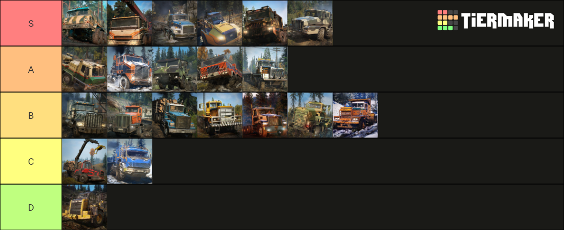Heavy Tier List (Community Rankings) - TierMaker