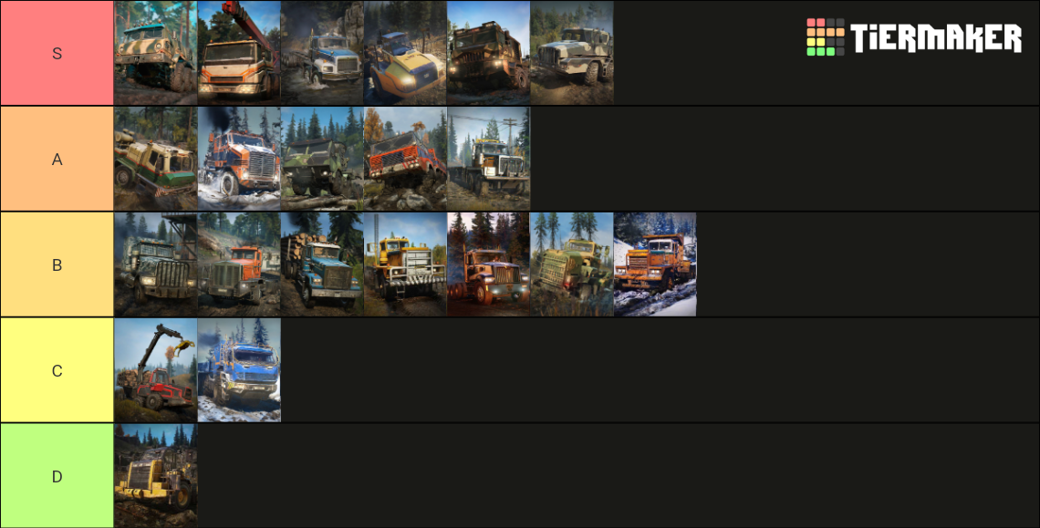 Heavy Tier List (Community Rankings) - TierMaker