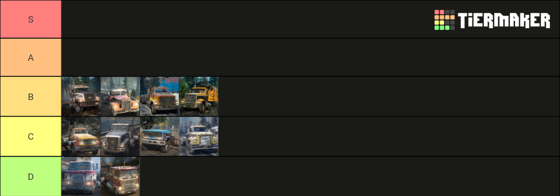 Highway & Heavy Duty Tier List (Community Rankings) - TierMaker