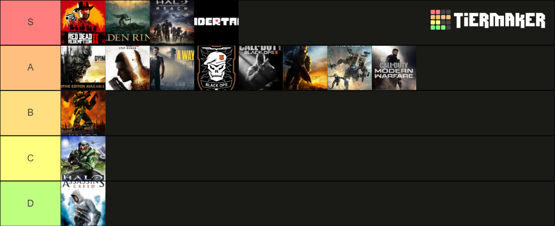 goated video games Tier List (Community Rankings) - TierMaker