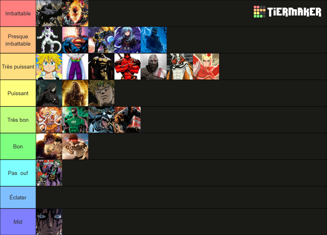 QUEL EST LE PLUS FORT Tier List (Community Rankings) - TierMaker