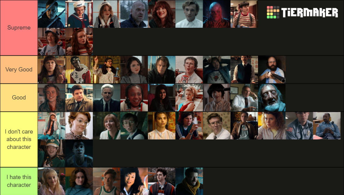 Stranger Things Characters Tier List (Community Rankings) - TierMaker