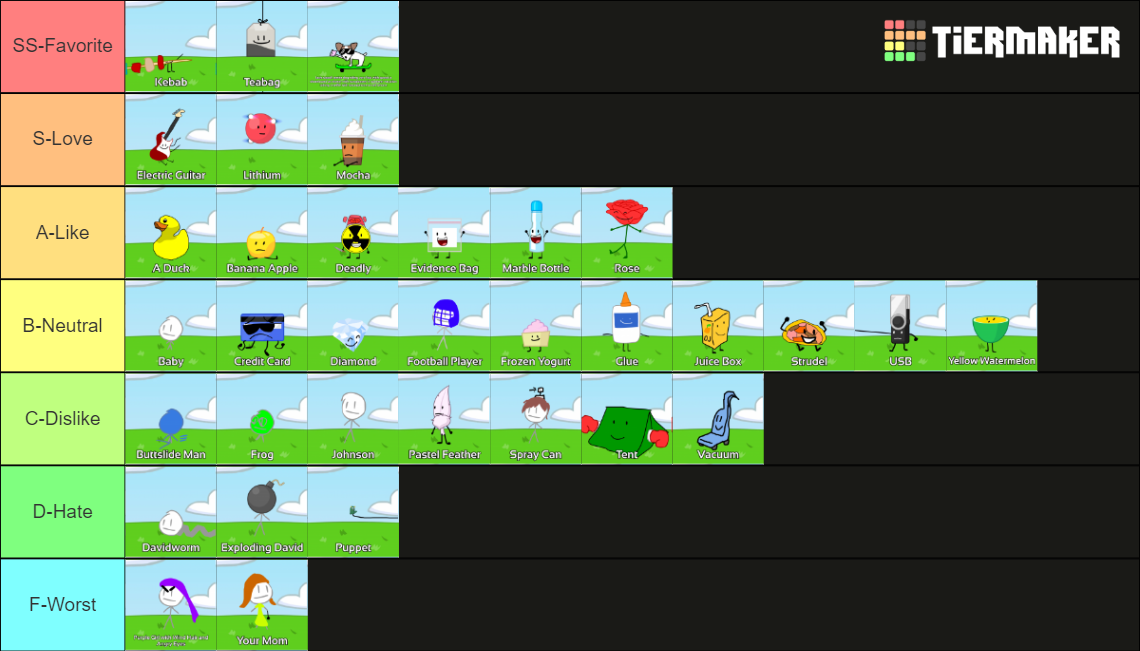 BFDI Mini Tierlist Tier List (Community Rankings) - TierMaker
