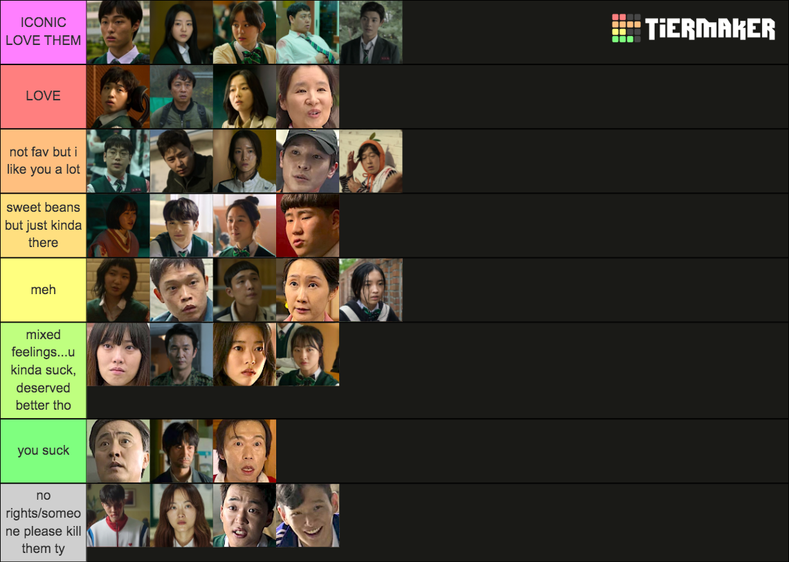 AOUAD Character Ranking Tier List (Community Rankings) - TierMaker