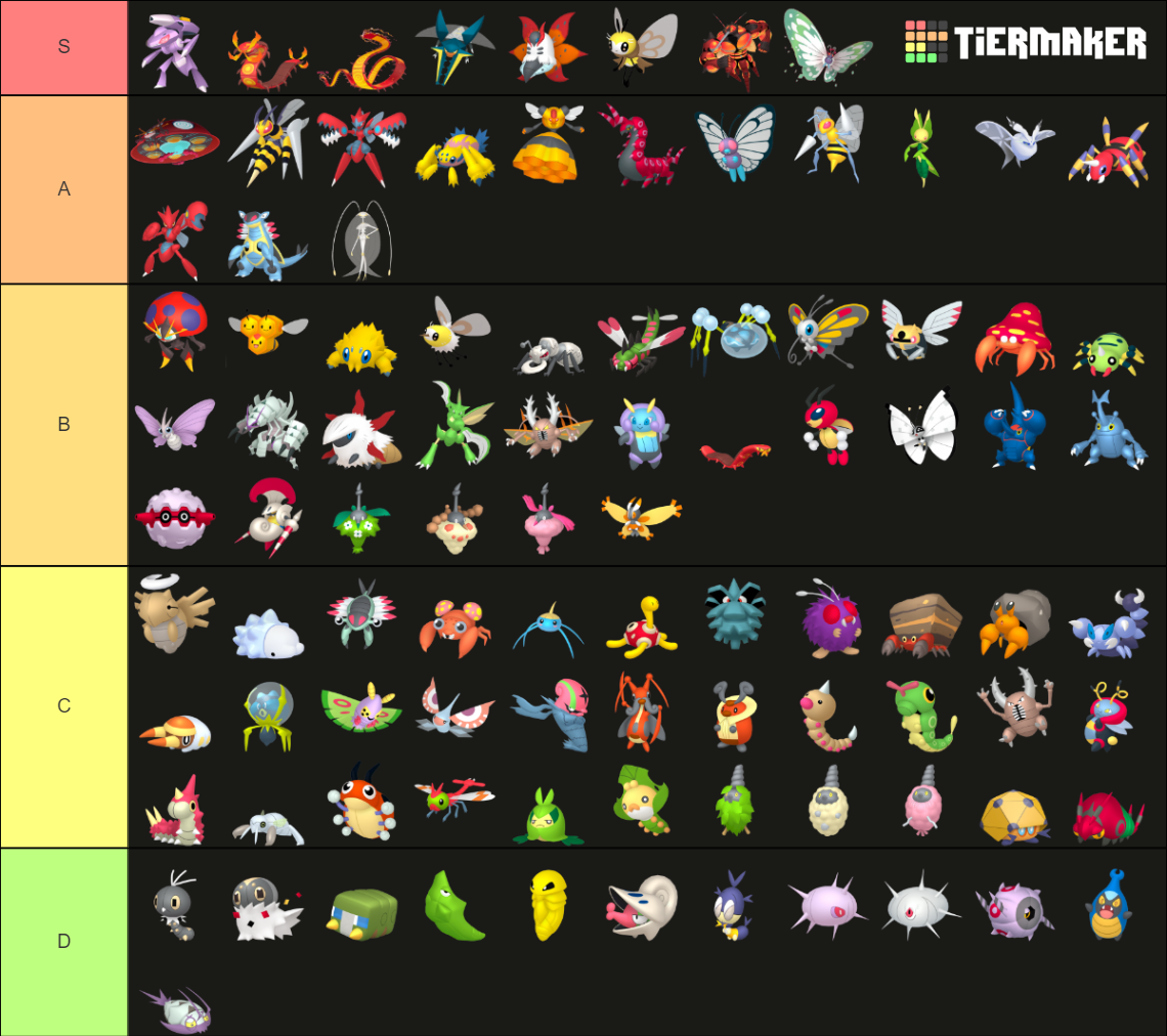 Bug Type Pokemon Tier List (Community Rankings) - TierMaker