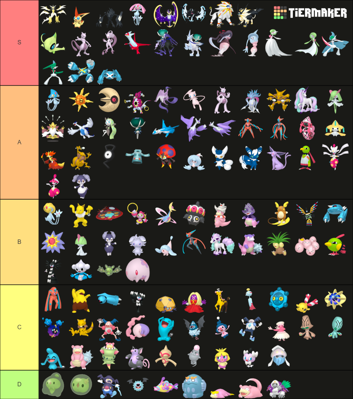 Psychic Type Pokemon Tier List (Community Rankings) - TierMaker