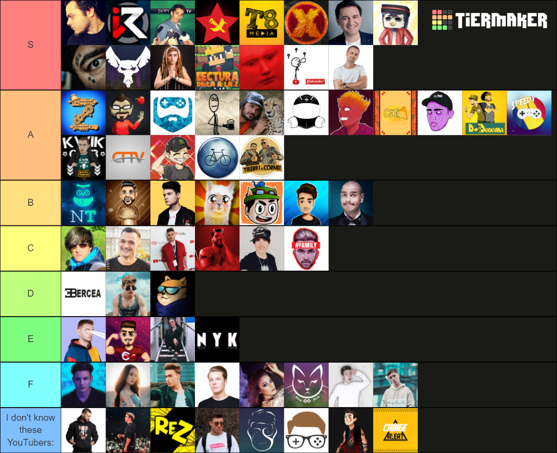 Recent YouTube and Streaming Tier Lists - TierMaker
