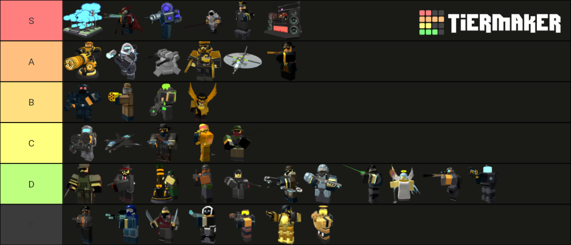 TDS towers rank list Tier List (Community Rankings) - TierMaker