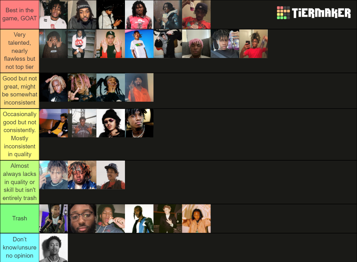 Underground rappers Tier List (Community Rankings) - TierMaker
