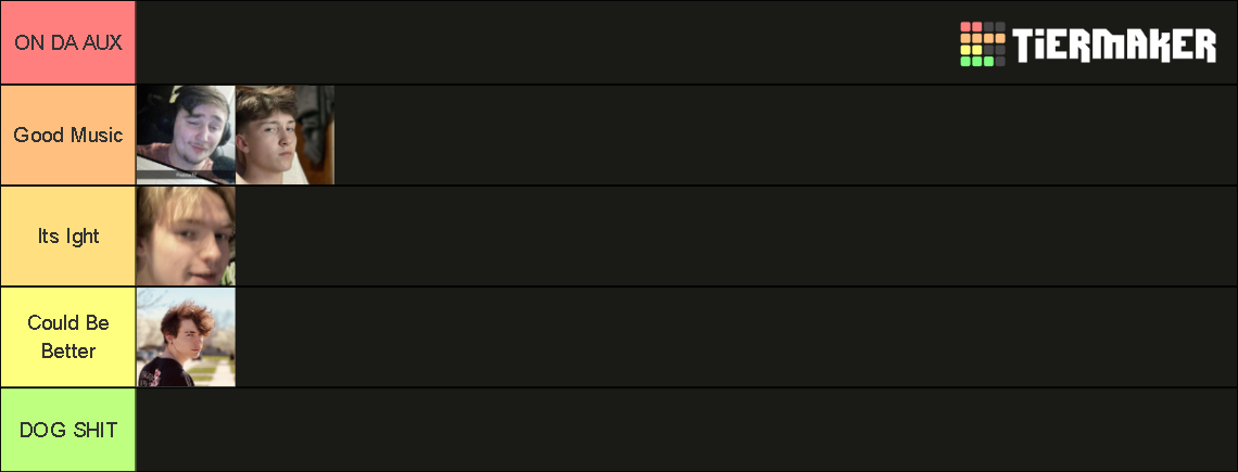 Homies Music Tier List (Community Rankings) - TierMaker