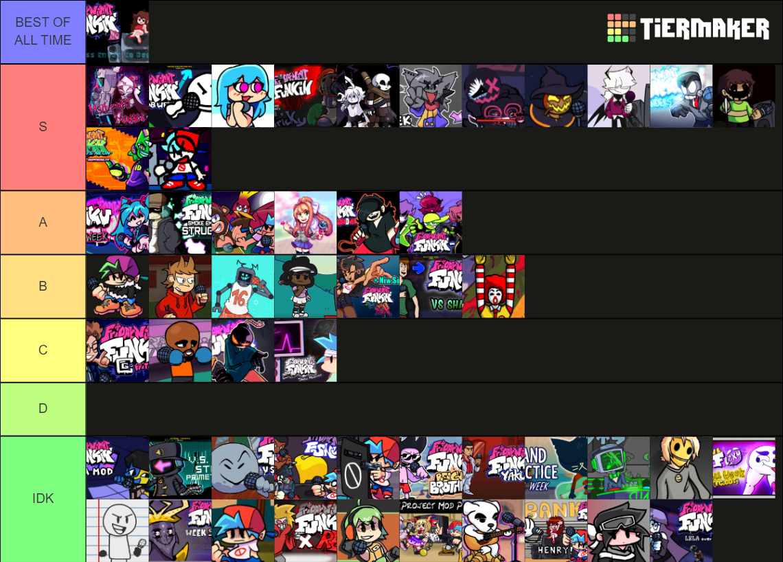 FNF Mods Tier List (Community Rankings) - TierMaker