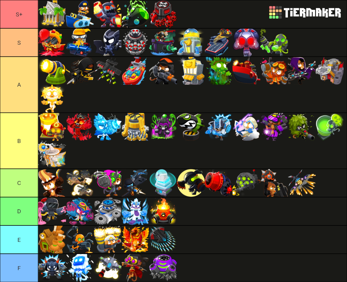 Tier 5 Tower (BTD6) Tier List (Community Rankings) - TierMaker