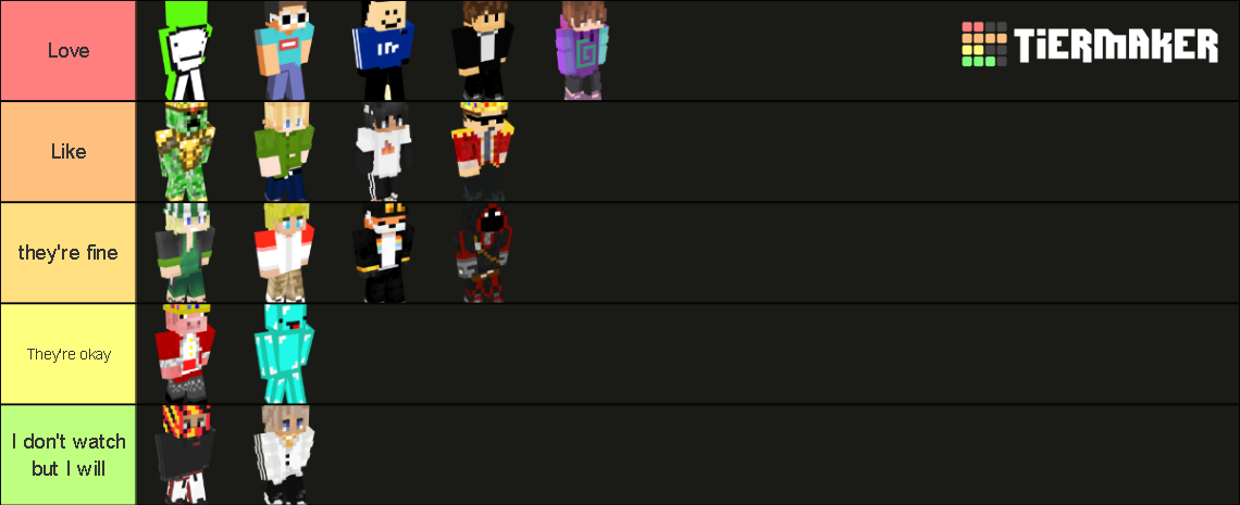 dsmp members Tier List (Community Rankings) - TierMaker