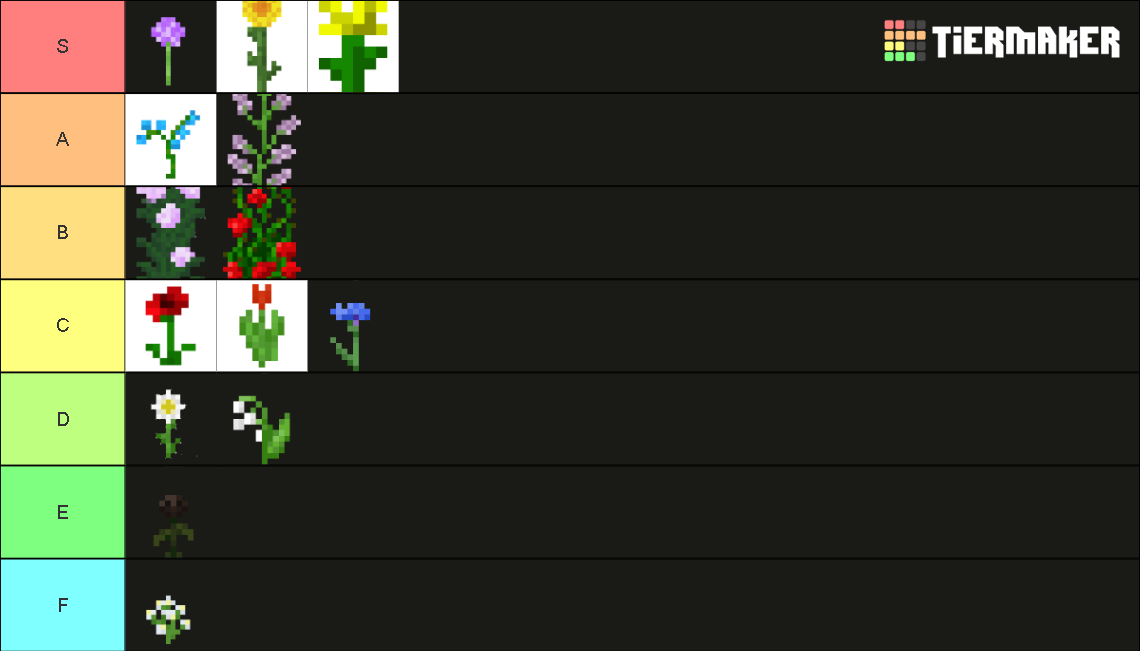 Minecraft Flowers Tier List (Community Rankings) - TierMaker
