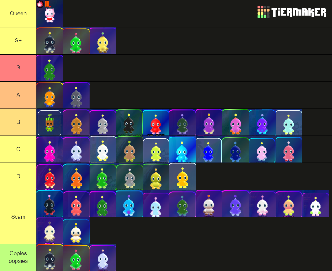 Sonic Speed Simulator Chaos Tier List (Community Rankings) - TierMaker