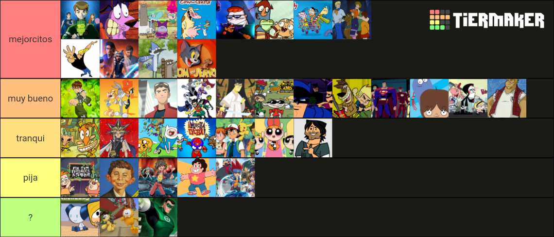 Golden Age of Cartoon Network Tier List (Community Rankings) - TierMaker