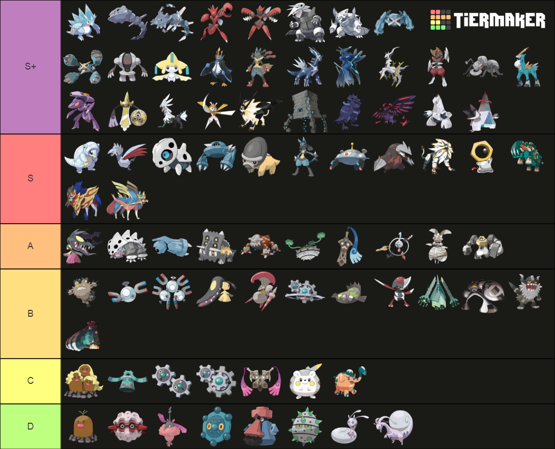 Steel-type Pokémon Tier List (Community Rankings) - TierMaker