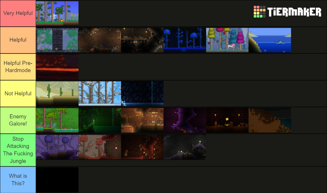 Terraria Biomes Tier List (Community Rankings) - TierMaker