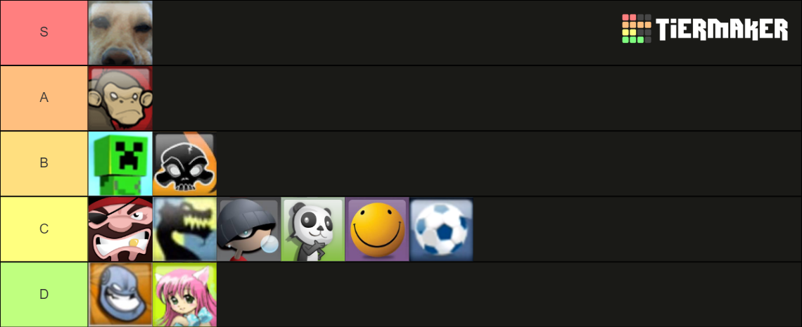 xbox profile 360 picture Tier List (Community Rankings) - TierMaker