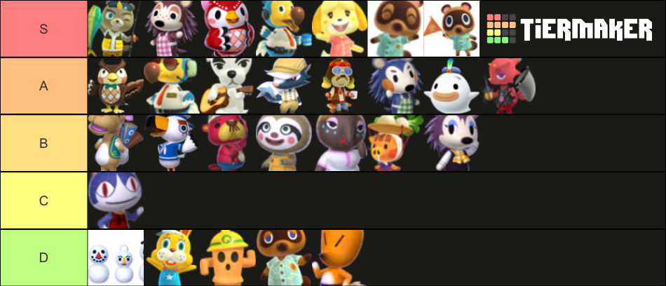 ACNH NPCs Tier List (Community Rankings) - TierMaker