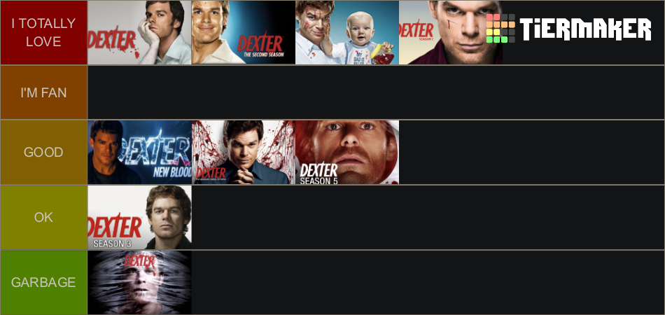 Dexter seasons ranked (with New Blood) Tier List (Community Rankings ...