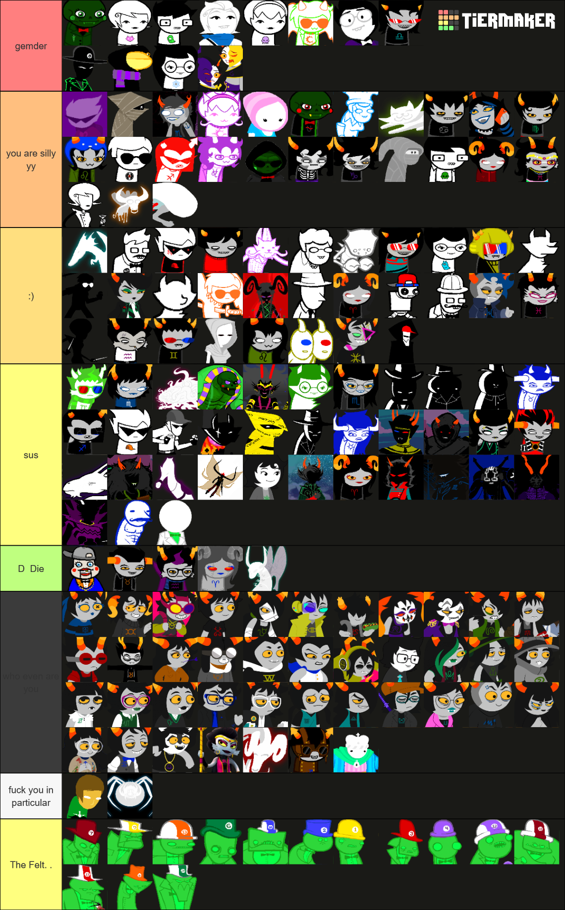 164 Homestuck Characters Tier List (Community Rankings) - TierMaker