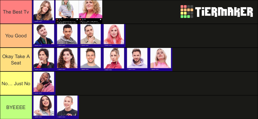 Big Brother Célébrités Tier List (Community Rankings) - TierMaker