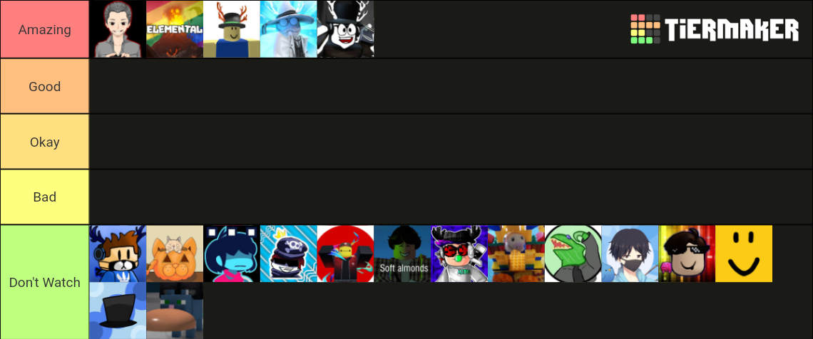 obby creator youtubers Tier List (Community Rankings) - TierMaker