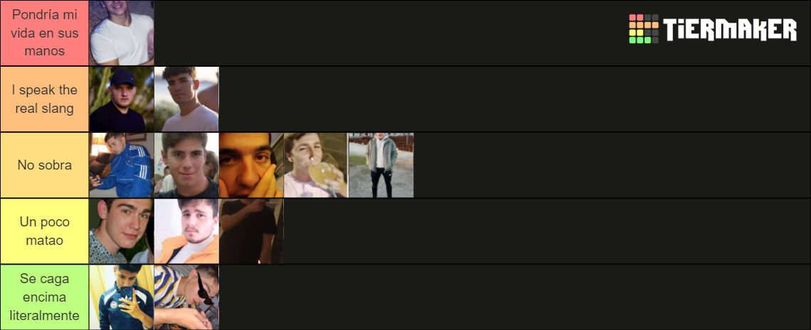 Sobrevivir En Un Apocalipsis Zombi 123 Tier List Community Rankings