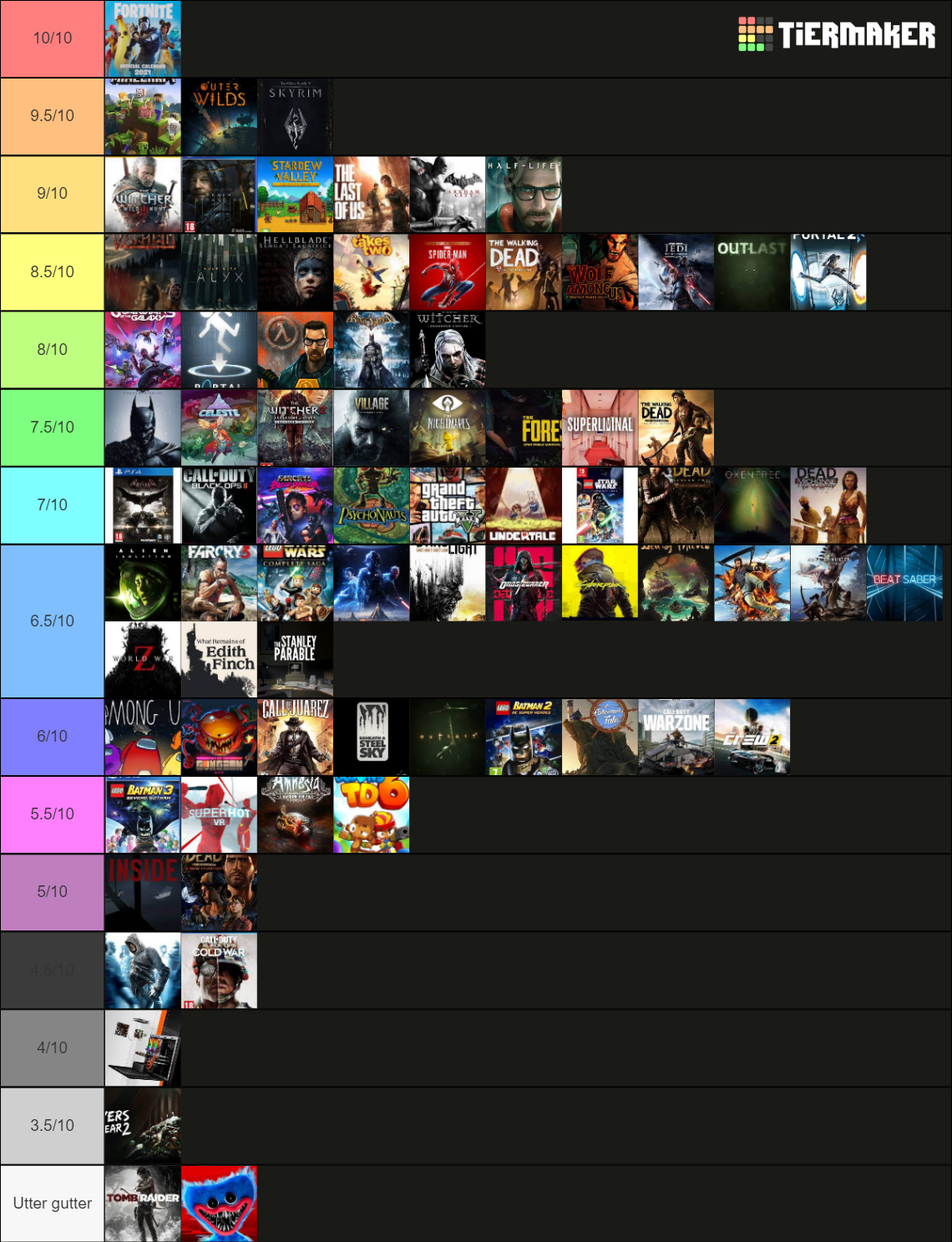 Video game Tier List (Community Rankings) - TierMaker