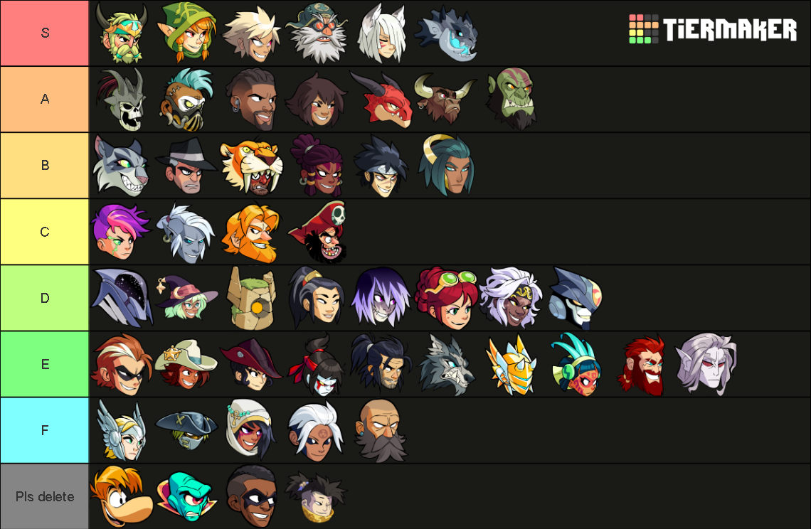 Recent Brawlhalla Tier Lists - TierMaker