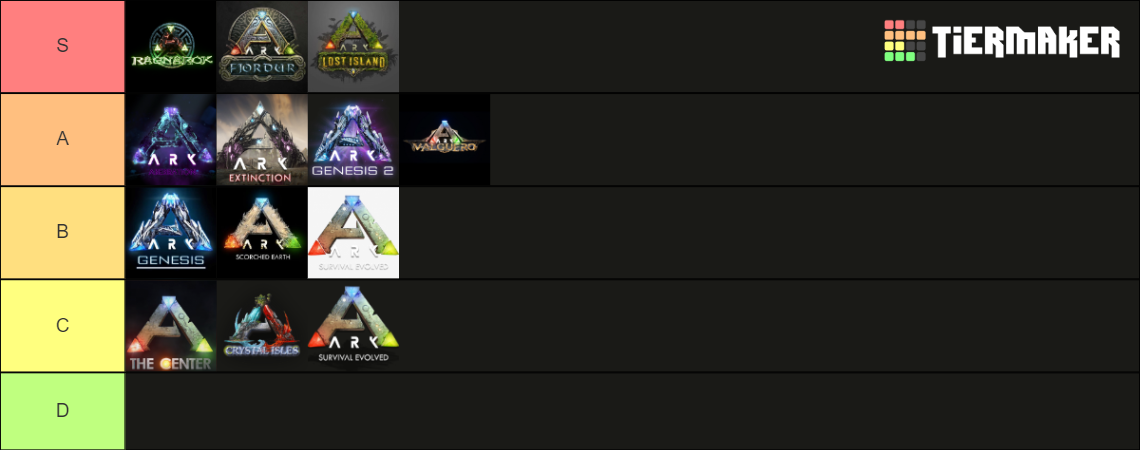 Ark Map Tier List (Community Rankings) - TierMaker